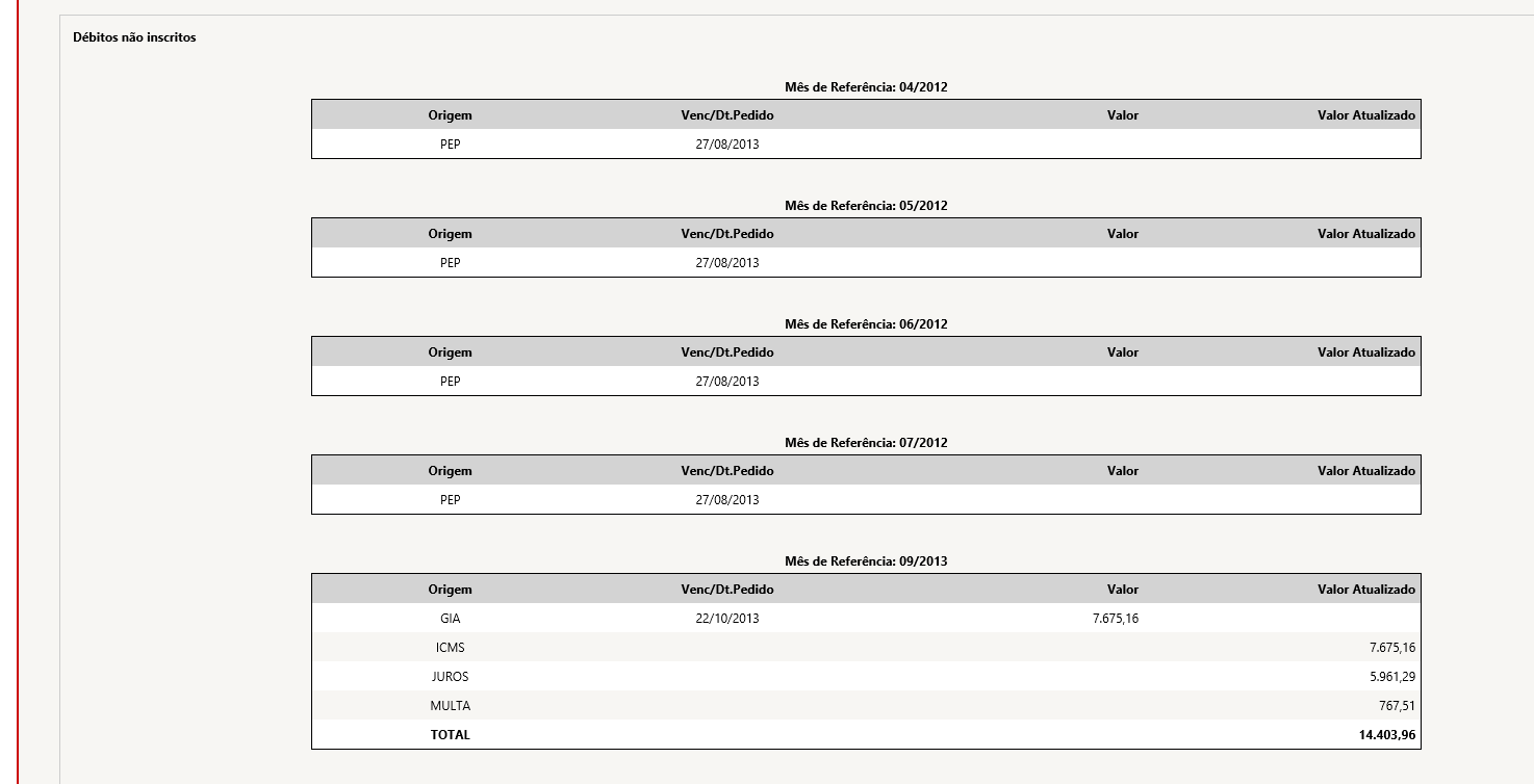 Como consultar a situação do contribuinte
